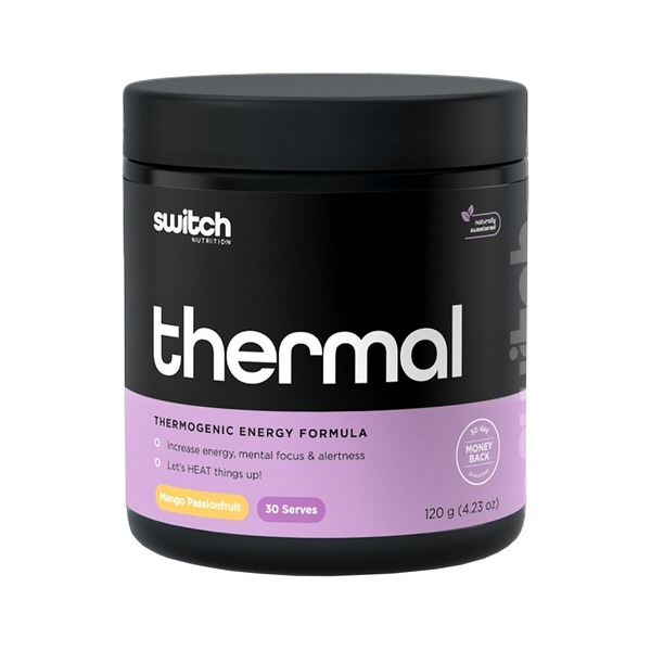 Thermogenics - Nutrition Market